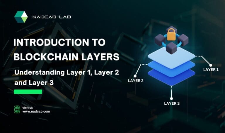 Blockchain Layers Explained: Layer 1, Layer 2 & Layer 3